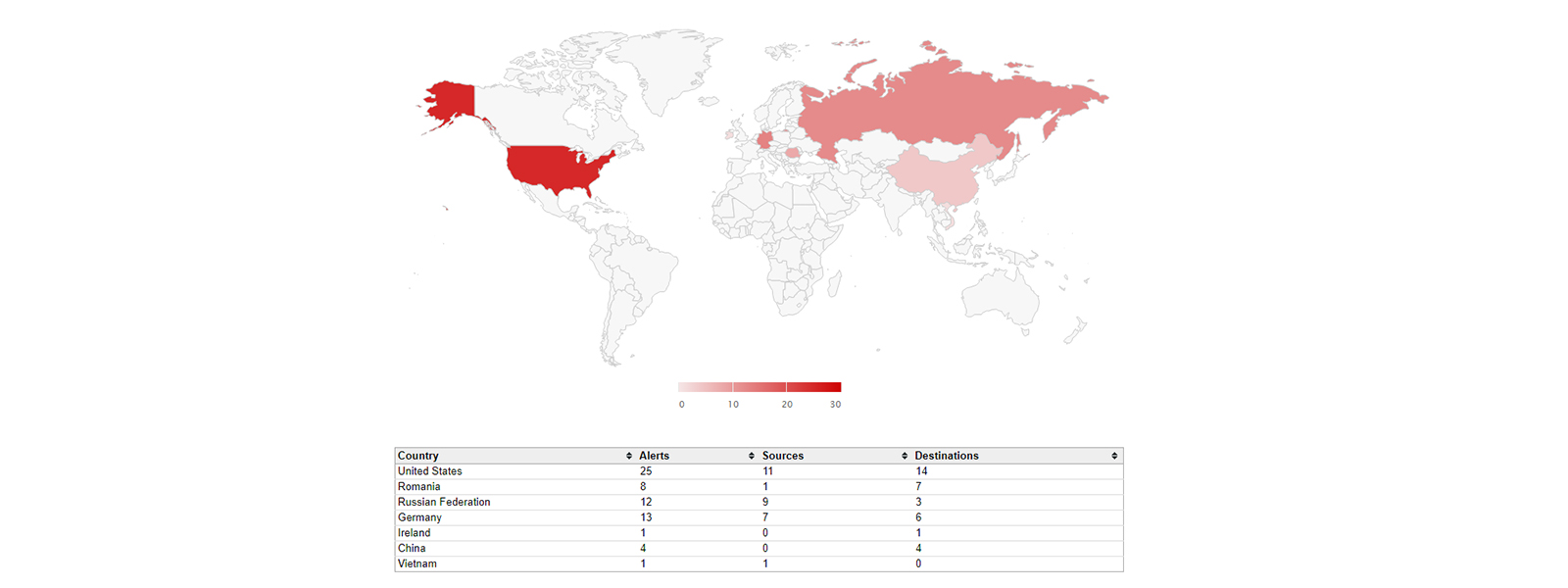 CloudShark 3.4 - GeoIP maps, custom protocol preferences, and more | qa ...